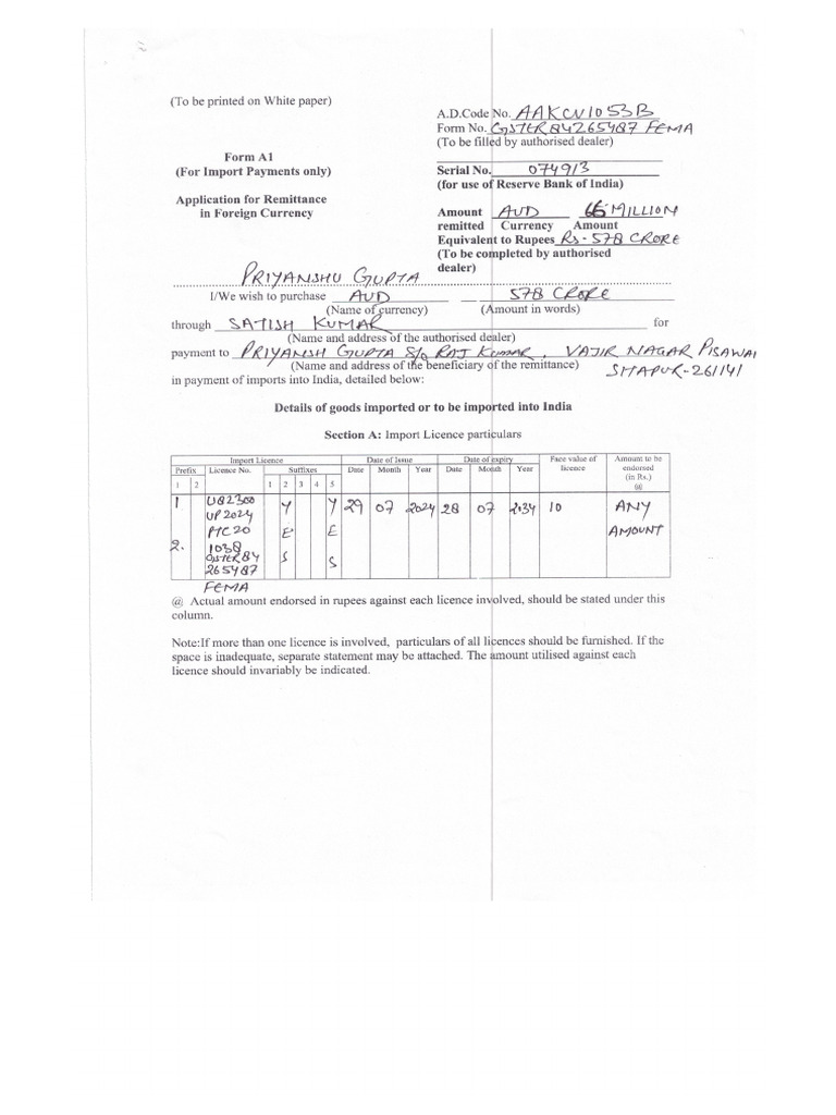 Priyanshu Gupta | PDF