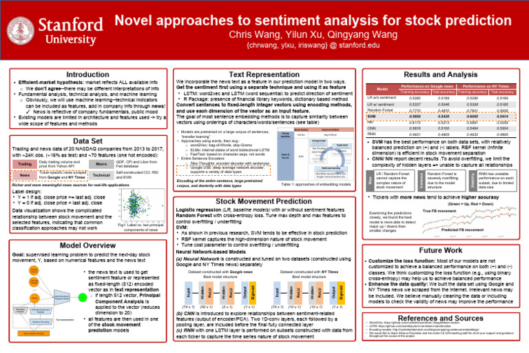 72 | PDF | Applied Mathematics | Computational Neuroscience