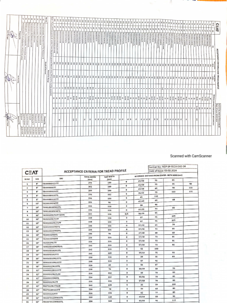 Tread Profile | PDF