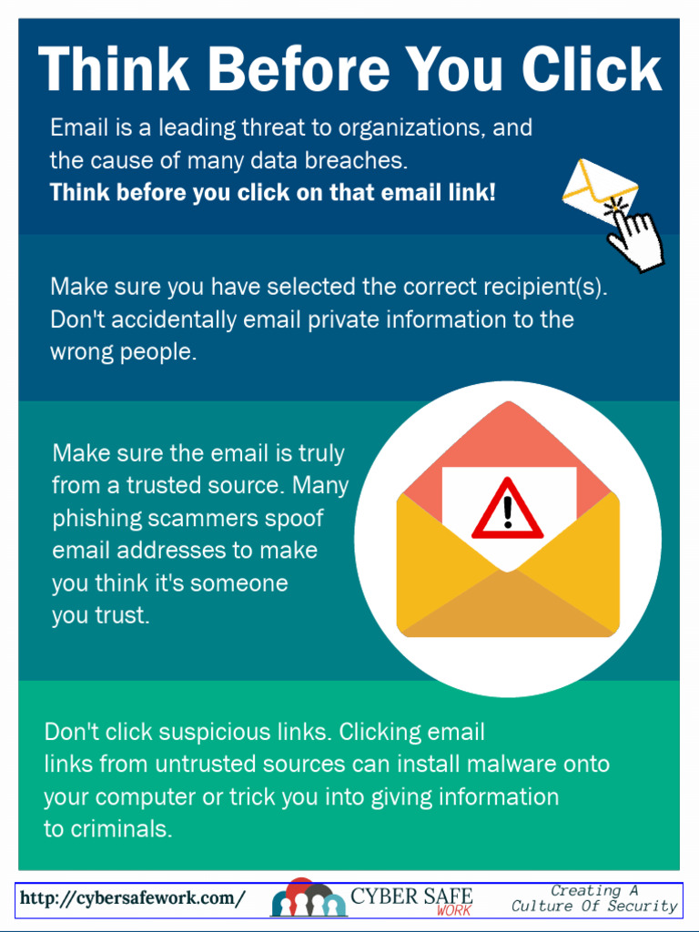 Think-Before-You-Click | PDF
