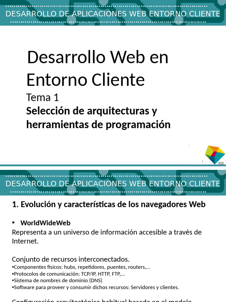 UT1-Selección de Arquitecturas y Herramientas de Programación v4 | PDF ...