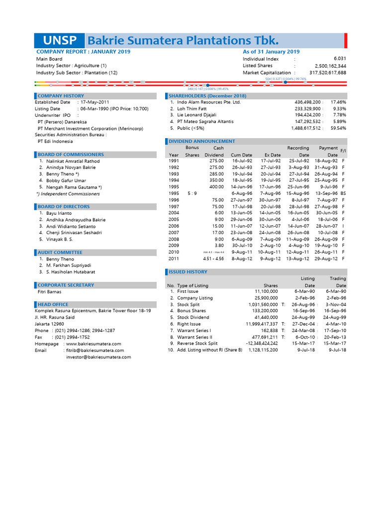 Unsp | PDF | Knowledge Economy | Securities (Finance)