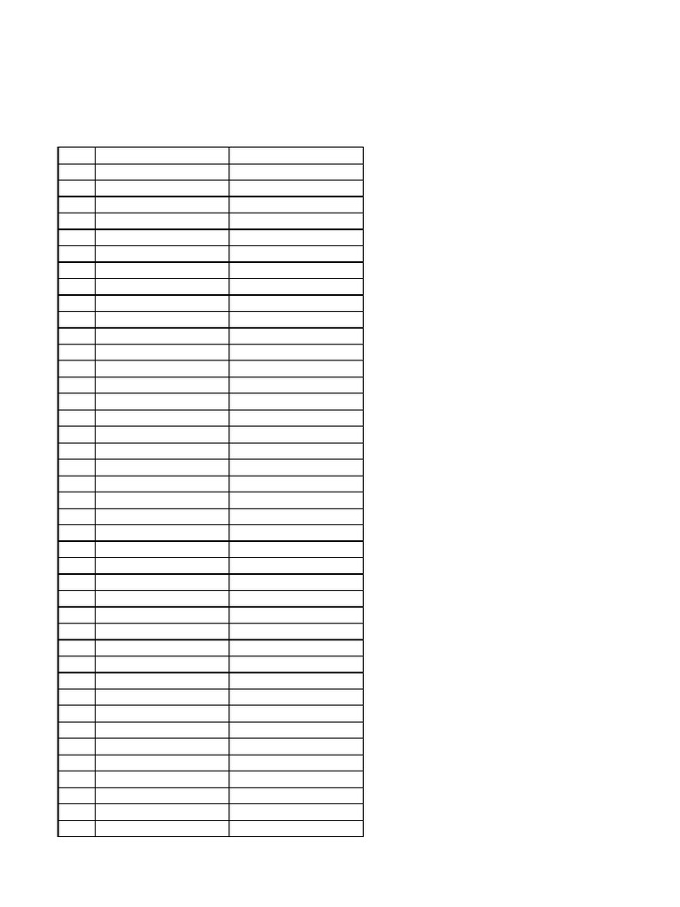Fisiese Wetenskappe 14 Januarie 2025 C Hare | PDF