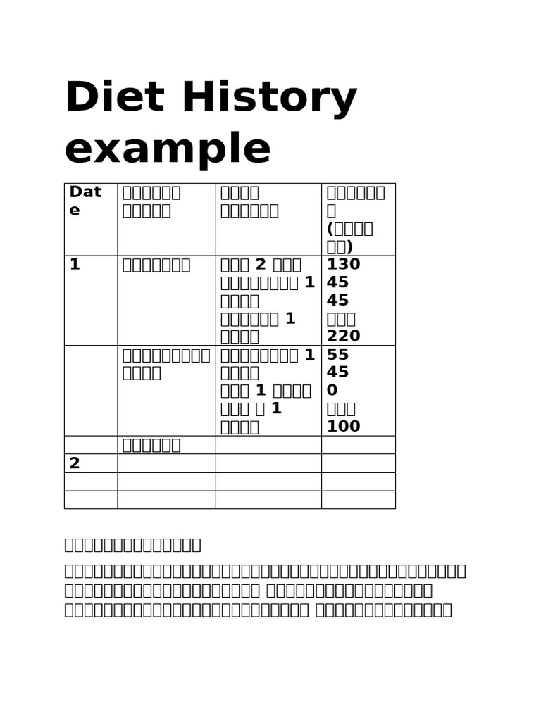 Diet History Example | PDF