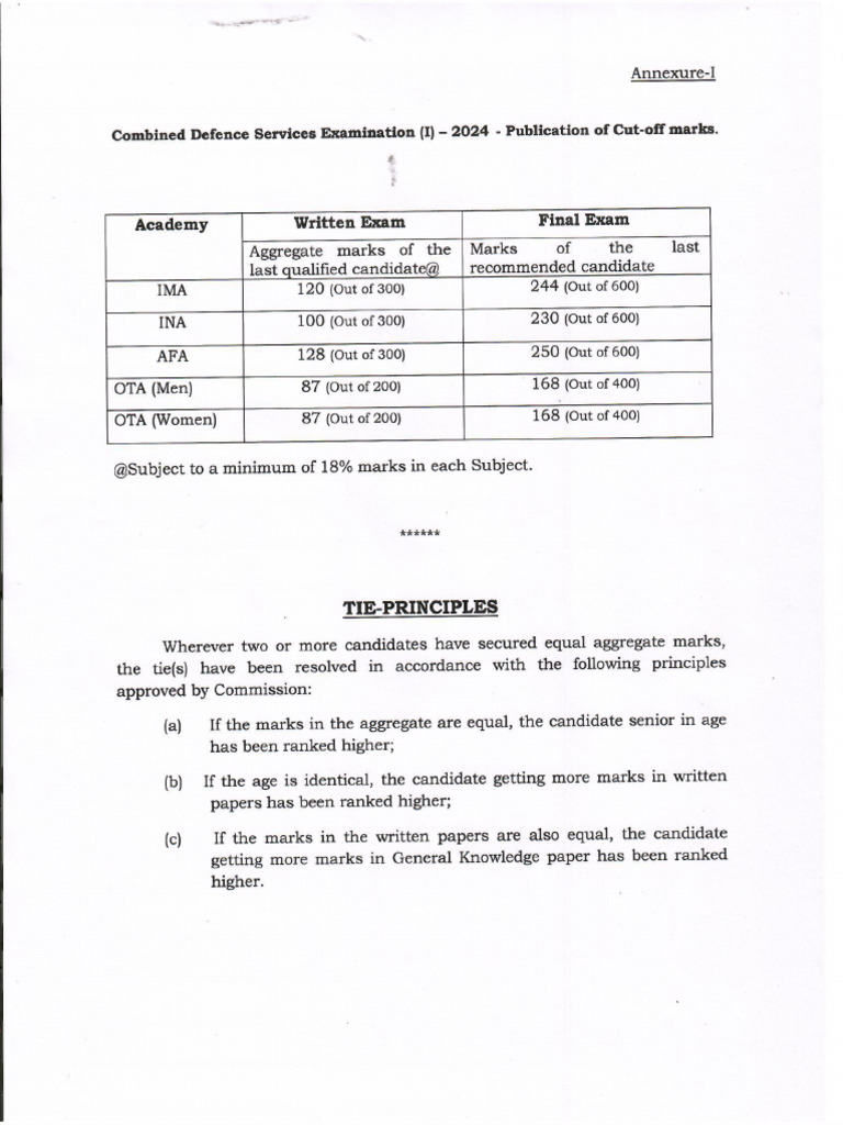 Cutoff Cdse i 24 Engl 130125 | PDF