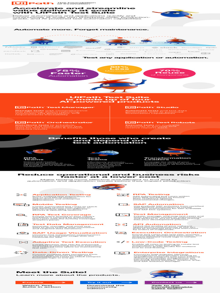 Test Suite Infographic | PDF | Automation | Information Technology ... Test Suite Infographic | PDF | Automation | Information Technology ...