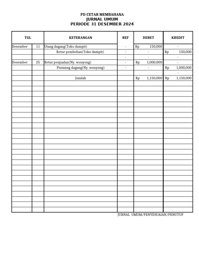 Akutansi Alessandro Dimas Ramadhan XII IPS 3 | PDF