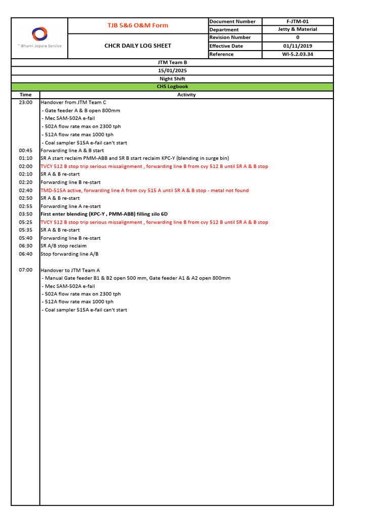 F-JTM-01 CHCR Logbook 15012025 (N1) | PDF