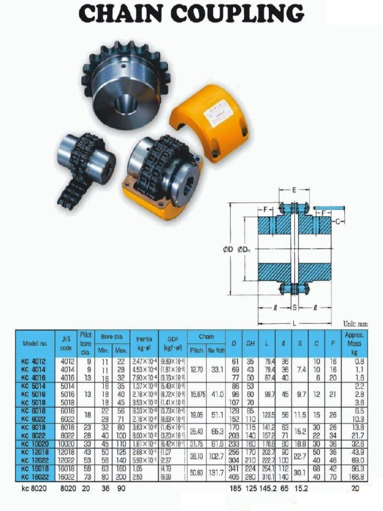 Catalog Chain Coupling | PDF