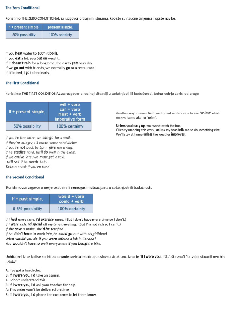 Understanding English Conditionals | PDF