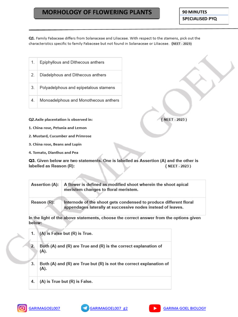 NEET Botany Practice Questions | PDF | Fruit | Flowers