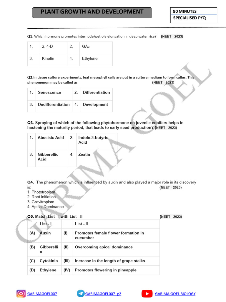 Plant Hormones and Growth Regulators Quiz | PDF | Plant Hormone | Auxin