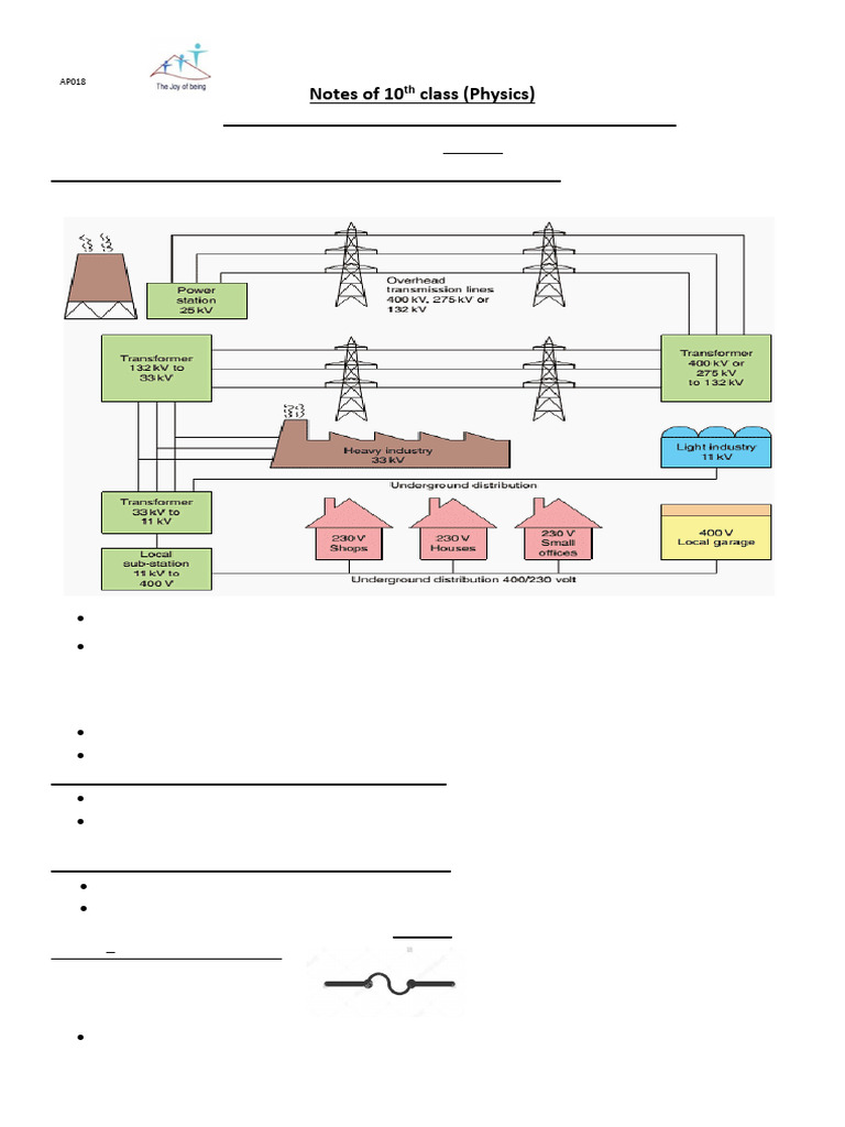 House hold circuit-s | PDF | Fuse (Electrical) | Electrical Connector