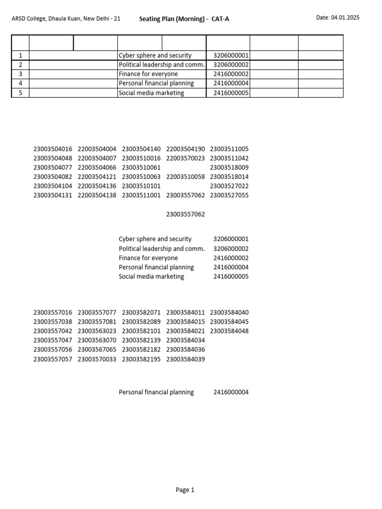 Personal Finance Course Details Pdf