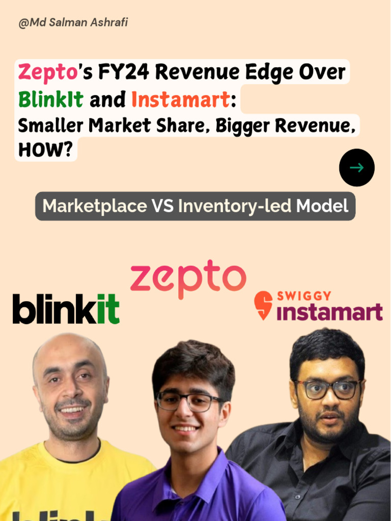 Zepto's Revenue Model | PDF | Inventory | Prices