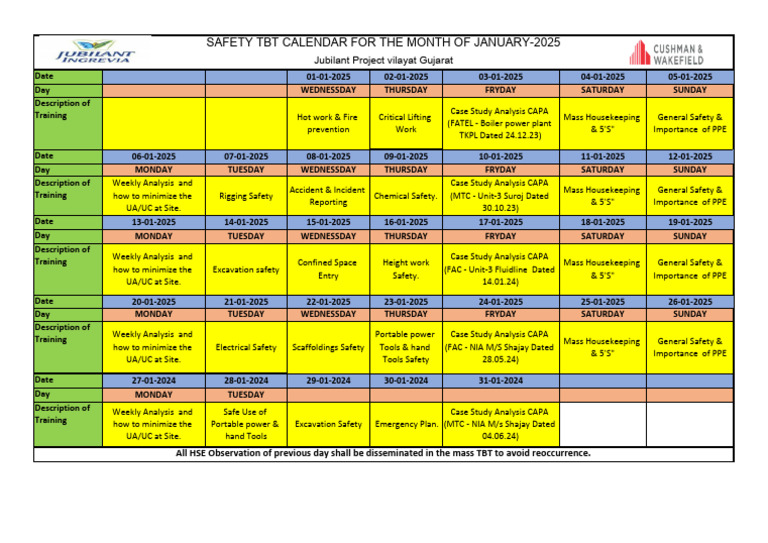 Safety TBT Calendar Jan-25. | PDF | Safety | Occupational Safety And Health