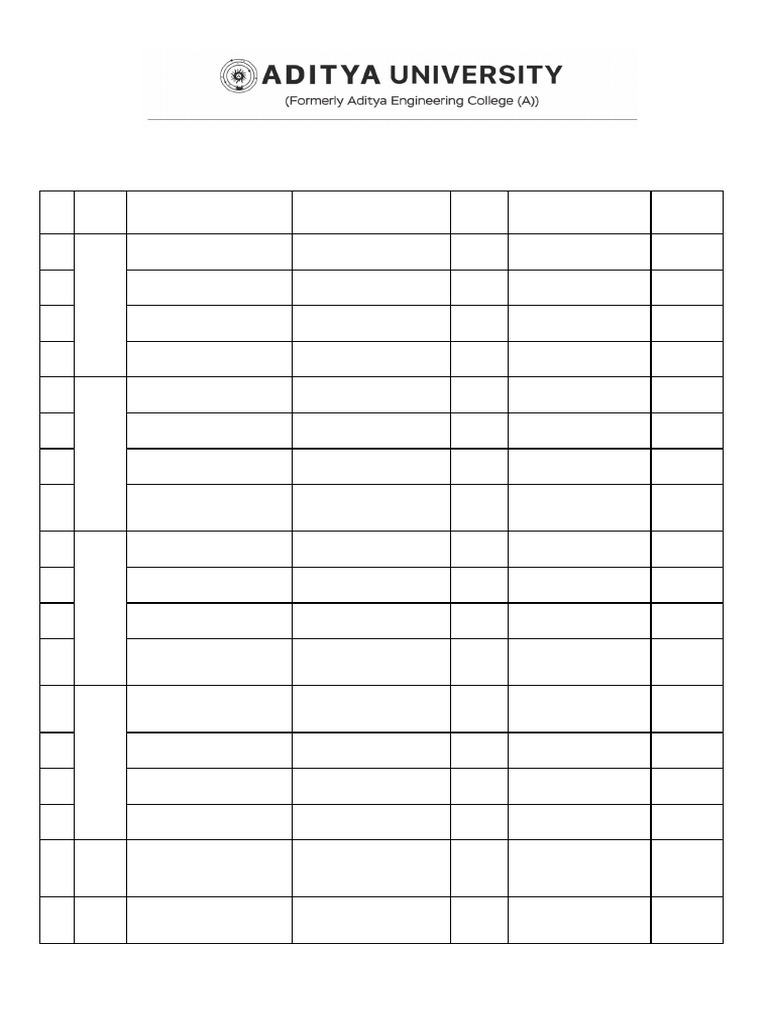 Time Table For B. Tech - I Semester End Lab Examinations Regular (Readmitted) & Supplementary ...