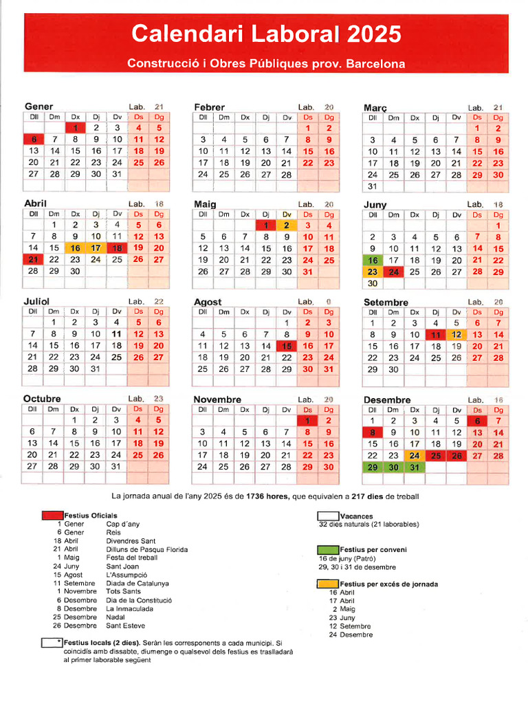 Calendario 2025 Construccion Barcelona | PDF