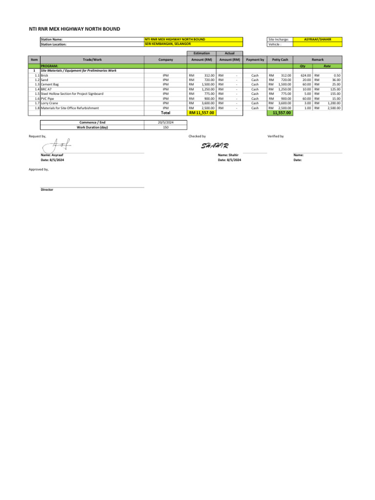 Petty Cash Budget Request NTI MEX | PDF | Materials | Building Materials