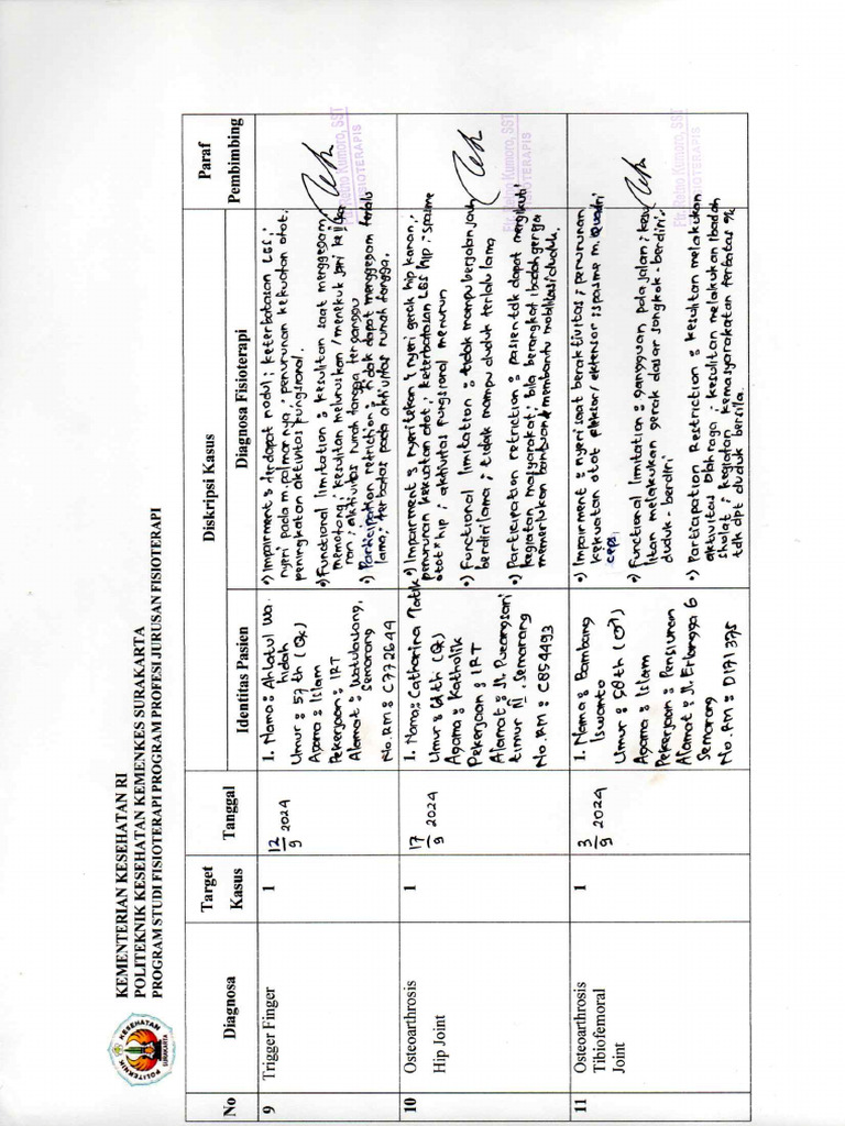 Capaian kasus 4 | PDF