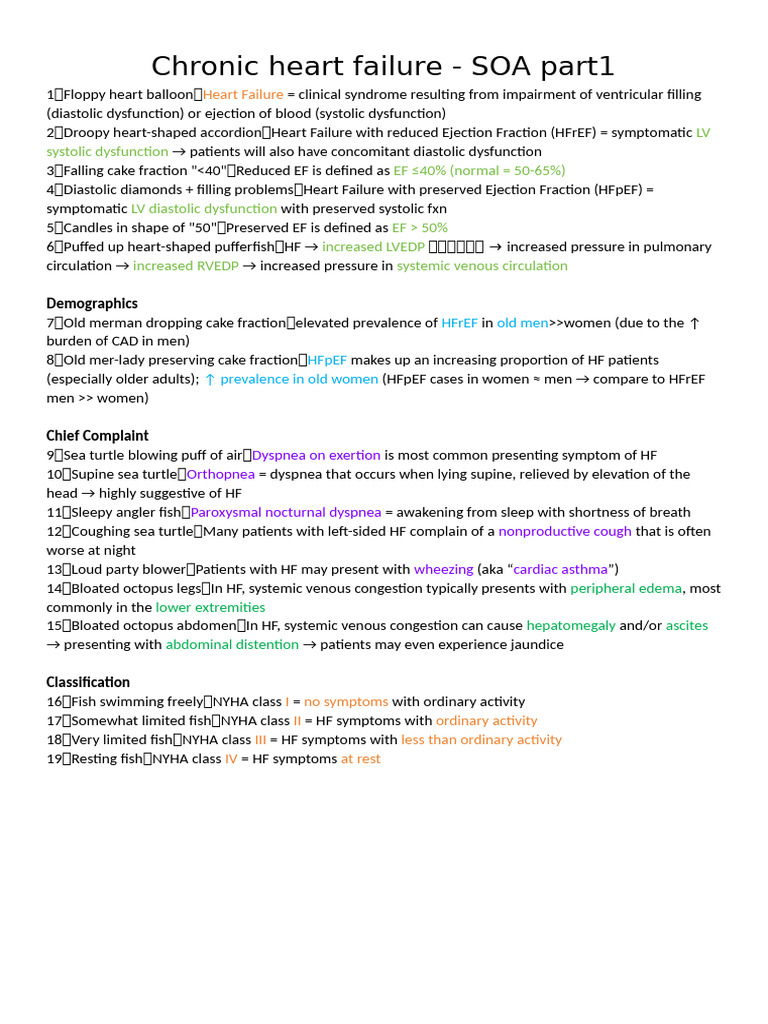 Understanding Chronic Heart Failure Types | PDF