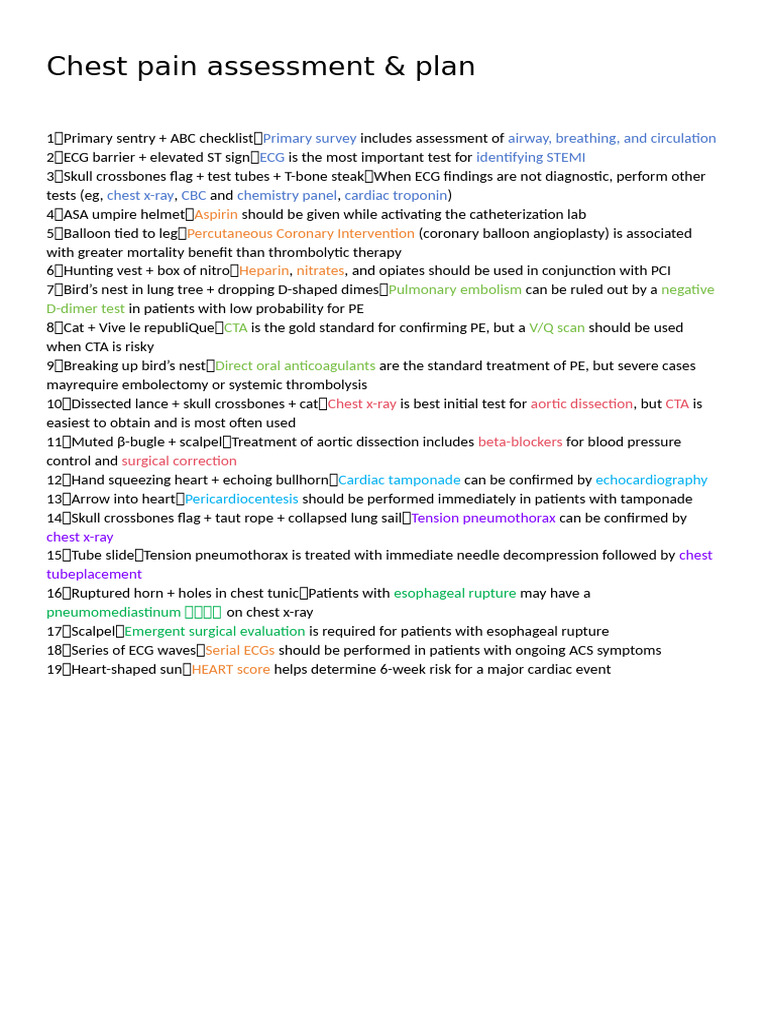 Chest Pain Assessment | PDF