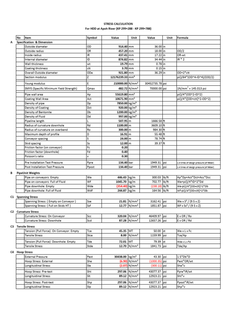 Appendix 3a | PDF | Mechanical Engineering | Continuum Mechanics