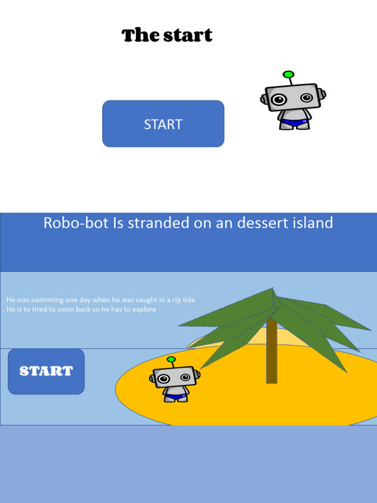 Interactive Powerpoint | PDF