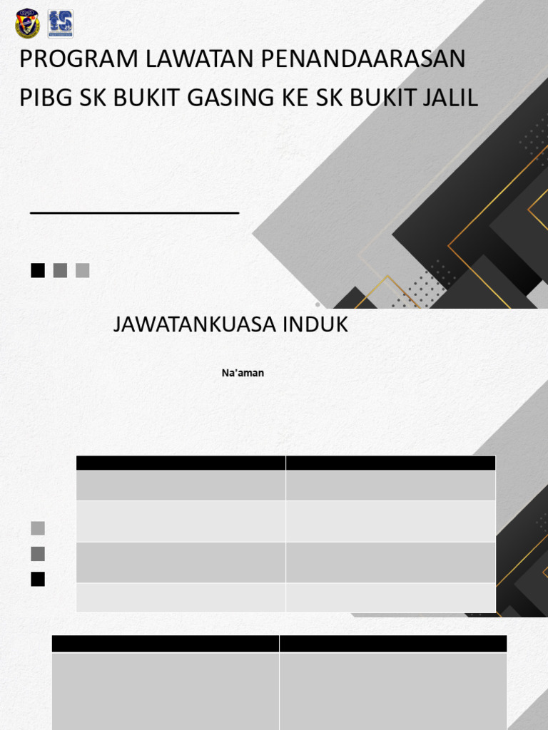 Program Lawatan Penanda Aras | PDF