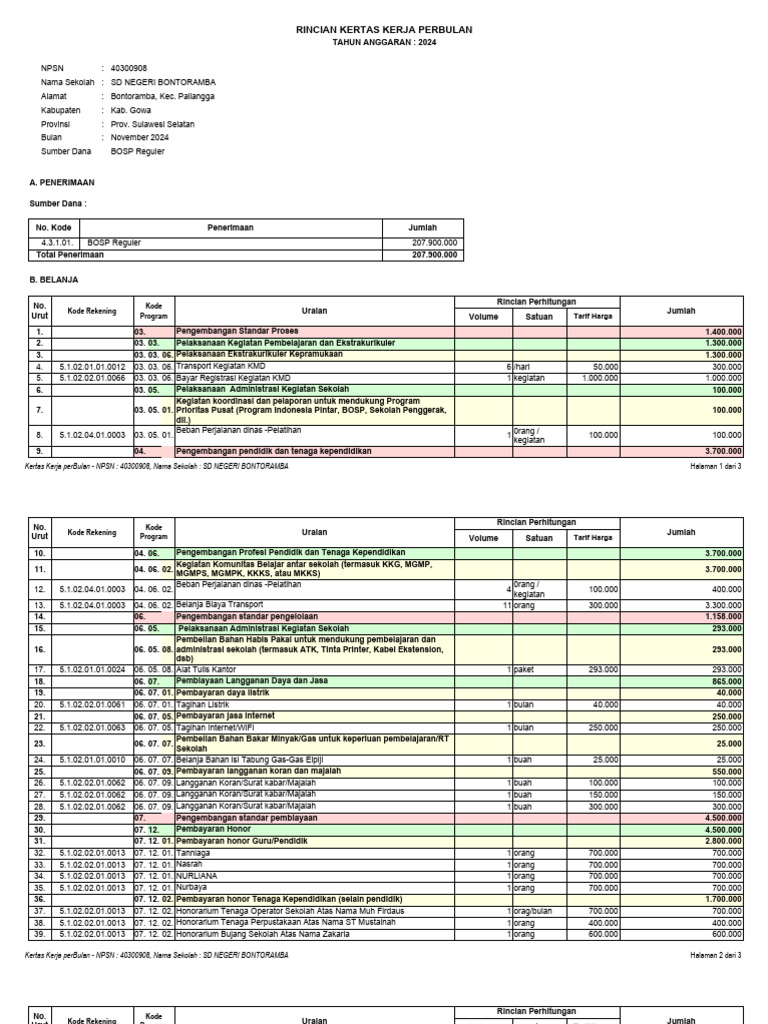 Rapbs Bulan 11 Output | PDF