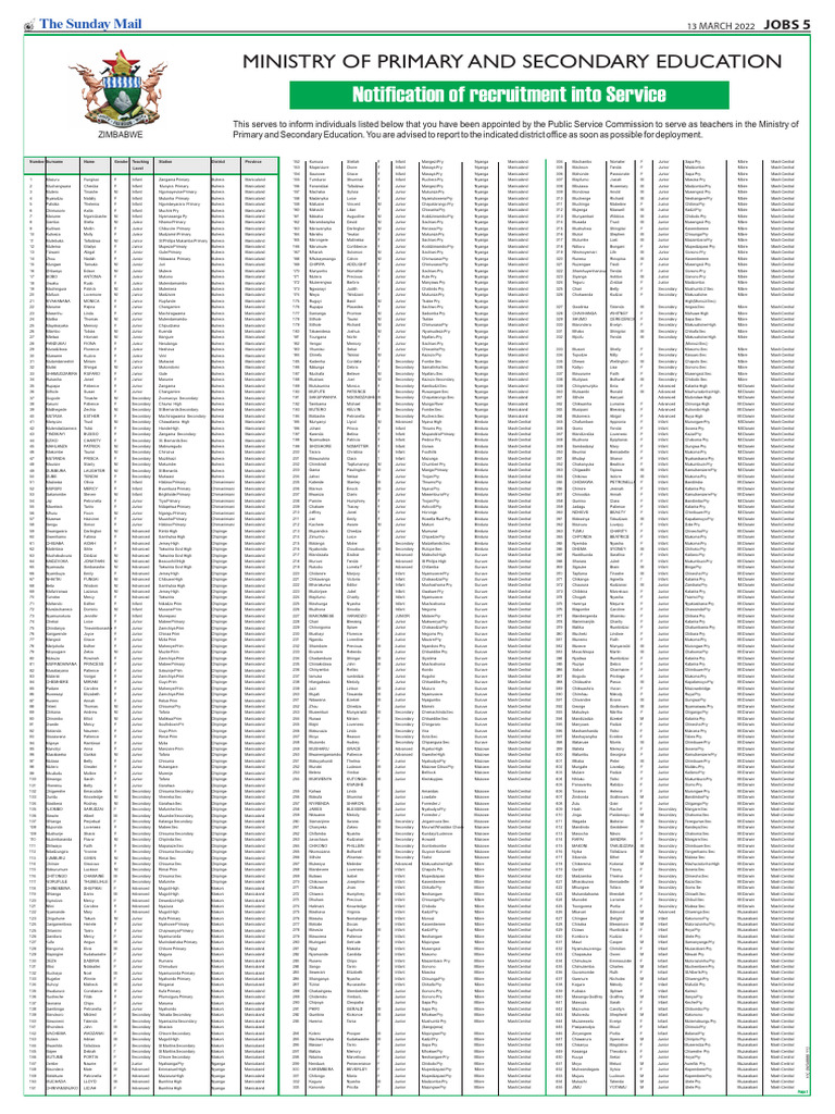 Teacher Recruiting 22 | PDF
