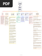 NPCI Aadhaar Linking Application Form | PDF