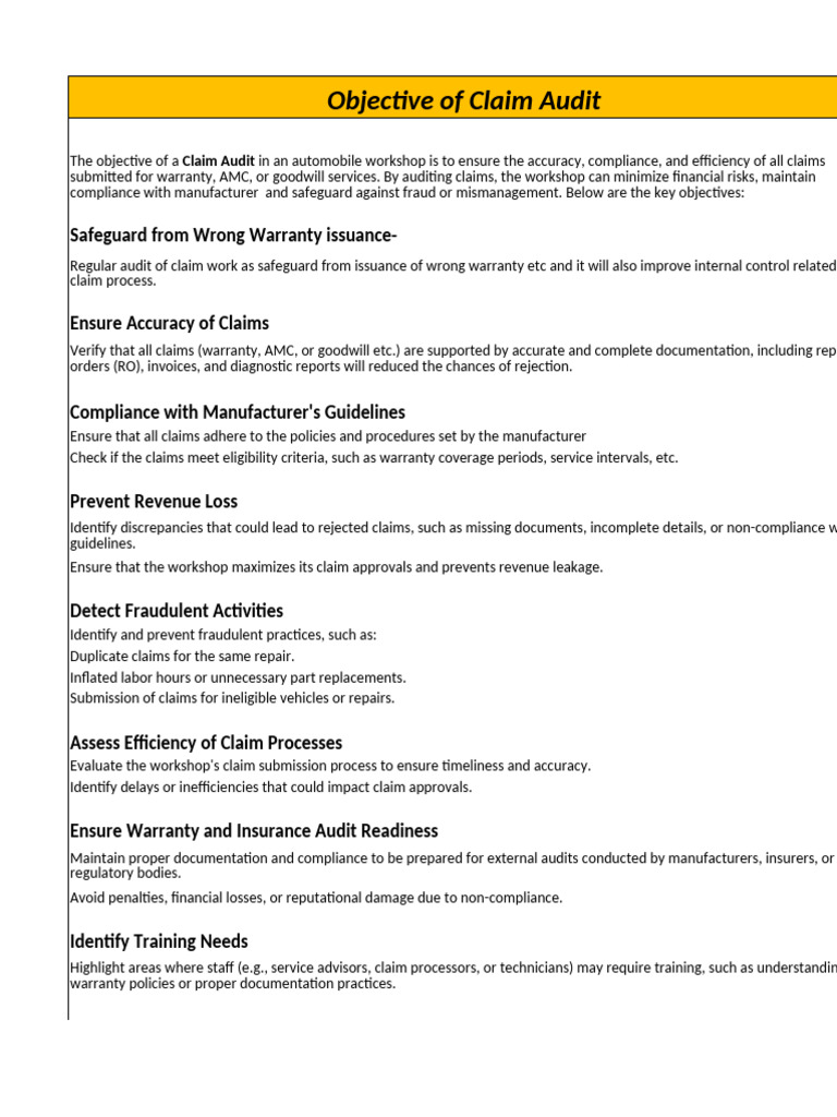 Claim Audit | PDF | Audit | Regulatory Compliance