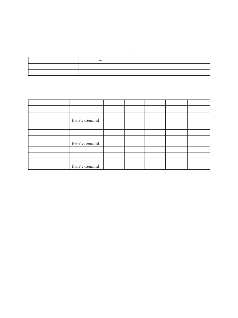 Tutorial Set 7 | PDF | Market Power | Financial Markets Tutorial Set 7 | PDF | Market Power | Financial Markets