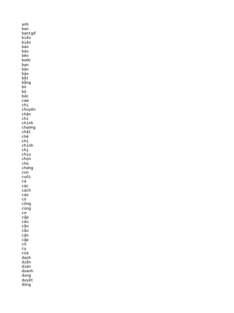 Final Cleaned Words | PDF