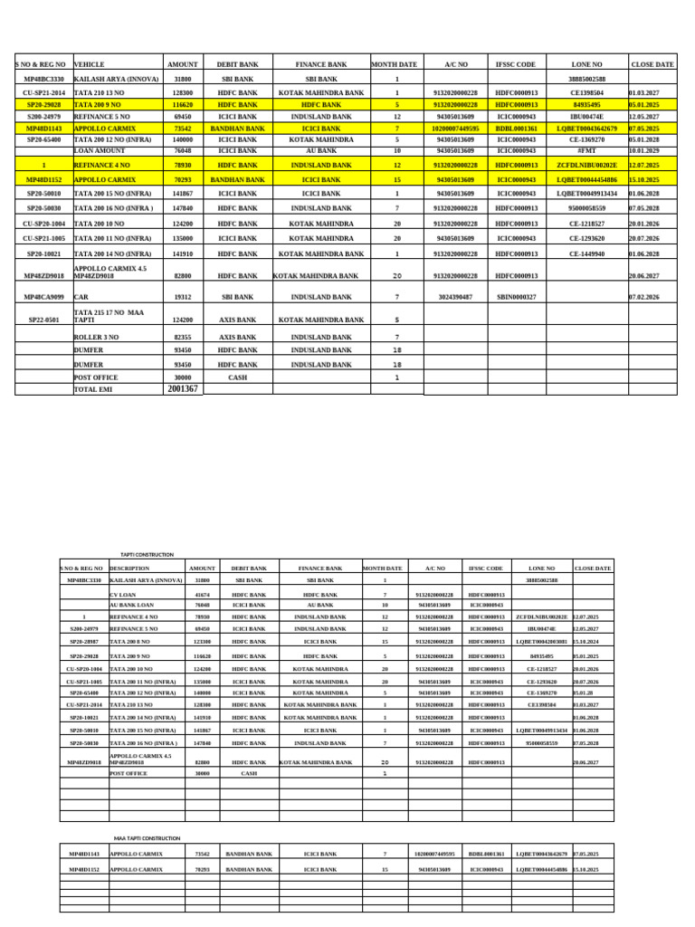 EMI LIST | PDF | Financial Services Companies | Institutional Investors
