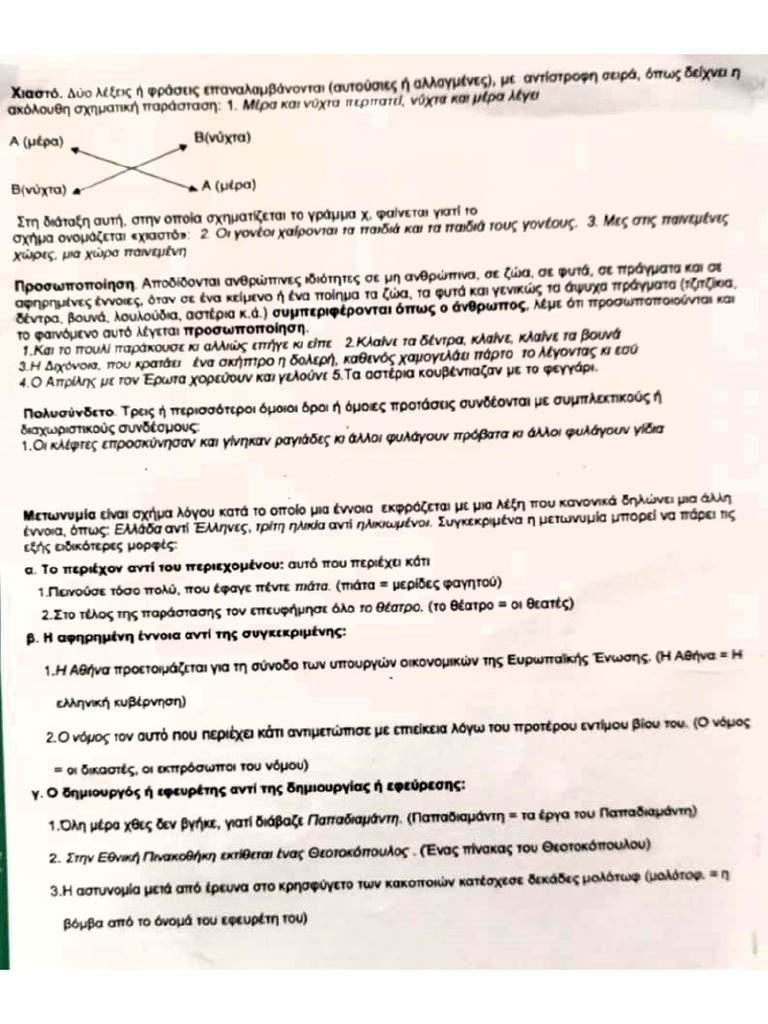κειμενα 1 - merged | PDF