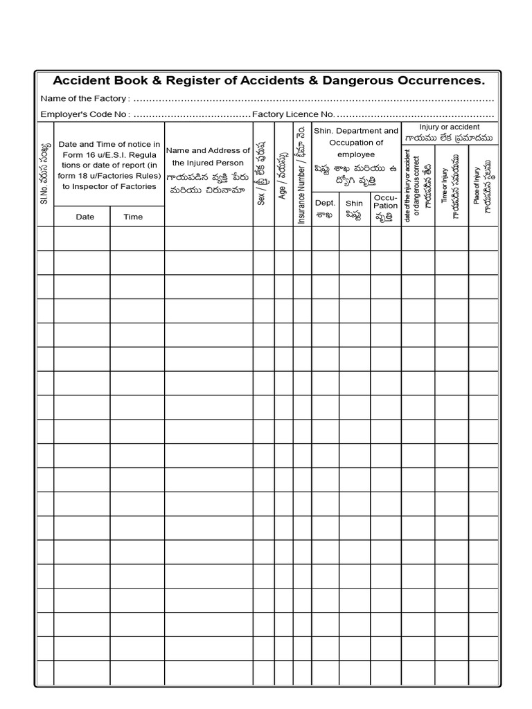 Accident Book and Register - A3 | PDF | Labor Relations