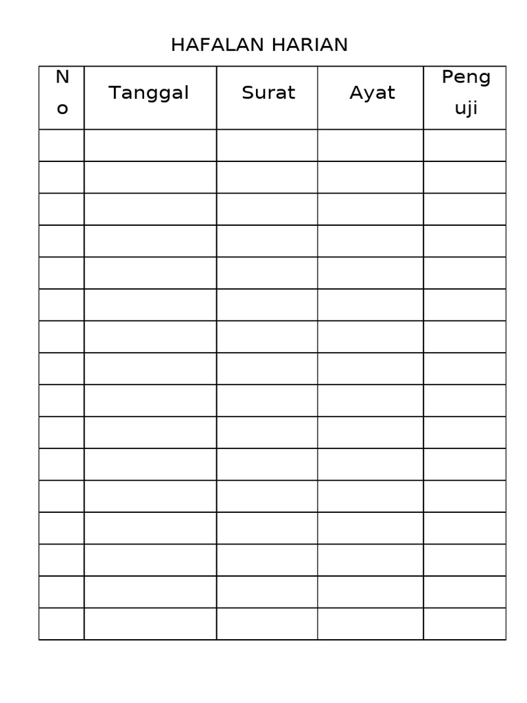 Tahfidz_Buku Setoran (Kecil) | PDF