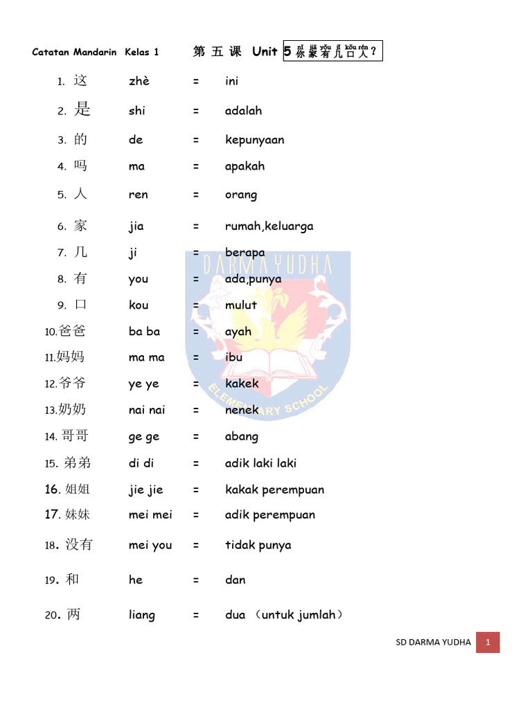 Catatan Unit 5 | PDF