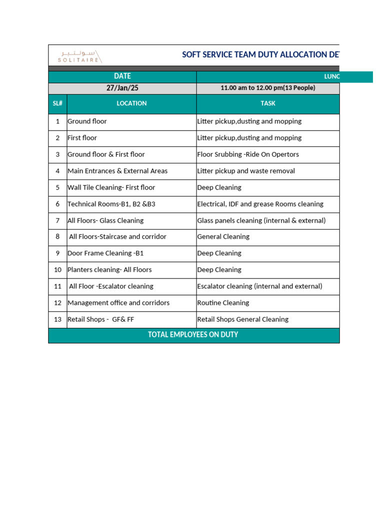Duty Allocation - Jan 25 | PDF | Buildings And Structures | Queensland ...