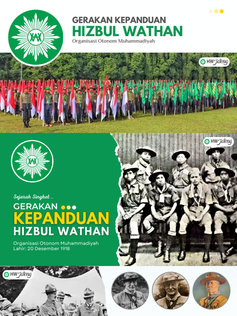 Sejarah dan Identitas Hizbul Wathan | PDF