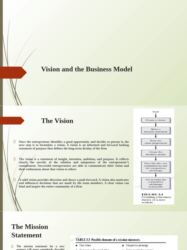 UNIT II | PDF | Business Economics | Economies