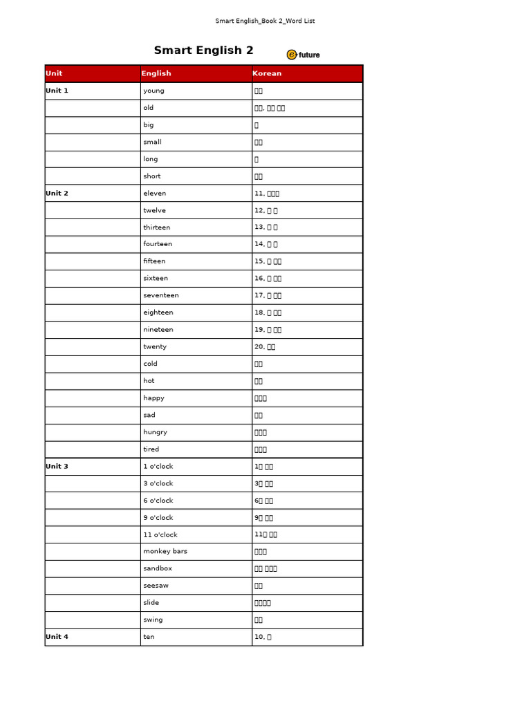 Smart - English - 2nd - Edition - Student - Book - 2 - Word List - 5276 ...