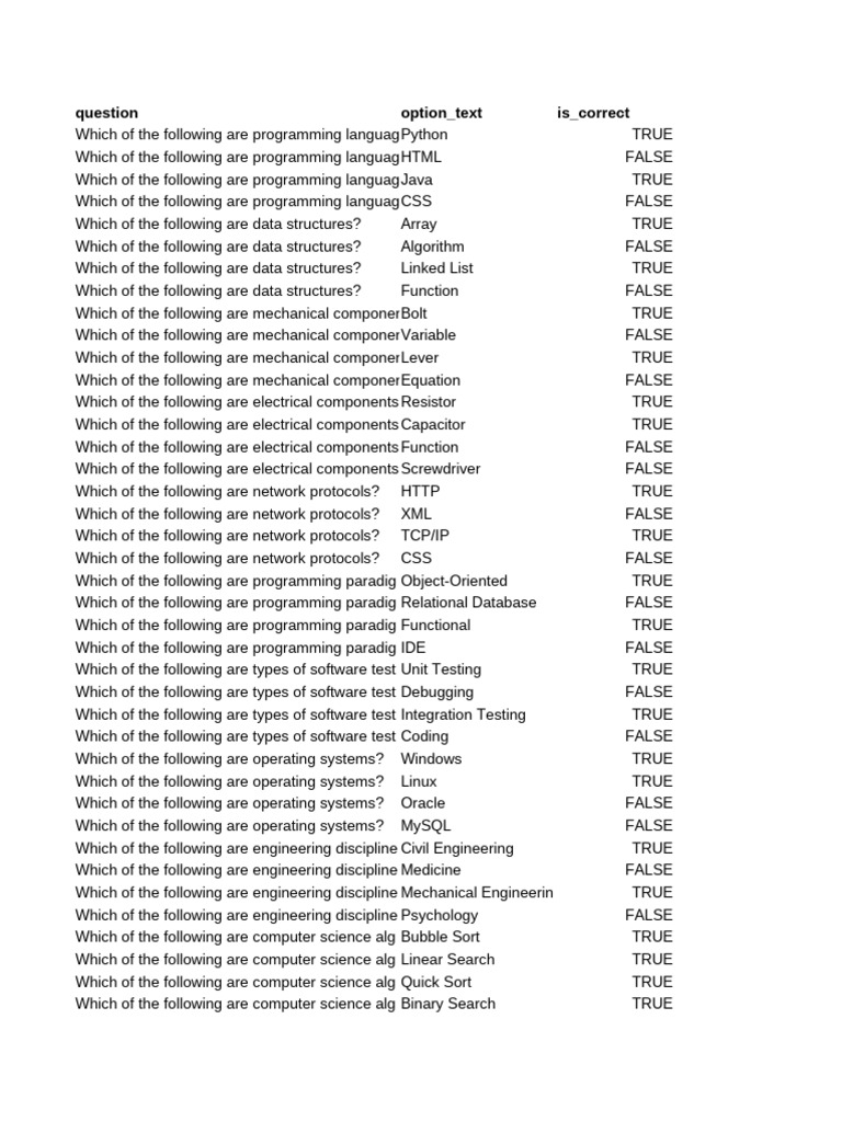 D0c3 | PDF | Software | Operating System