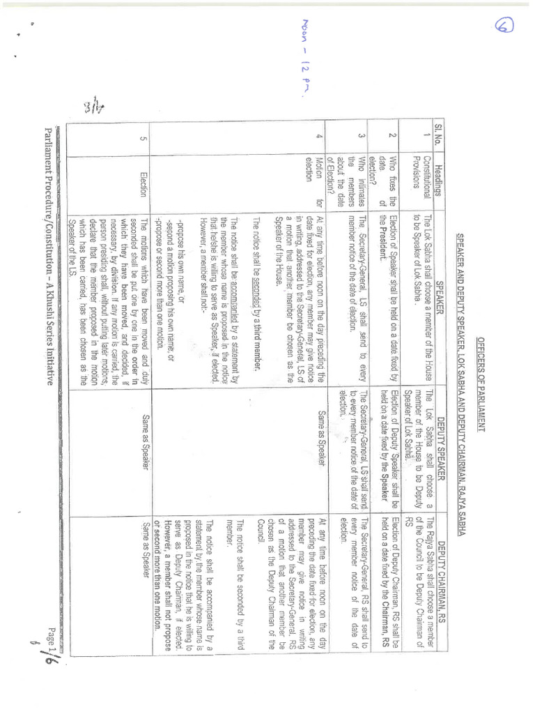 6-8 (3) | PDF
