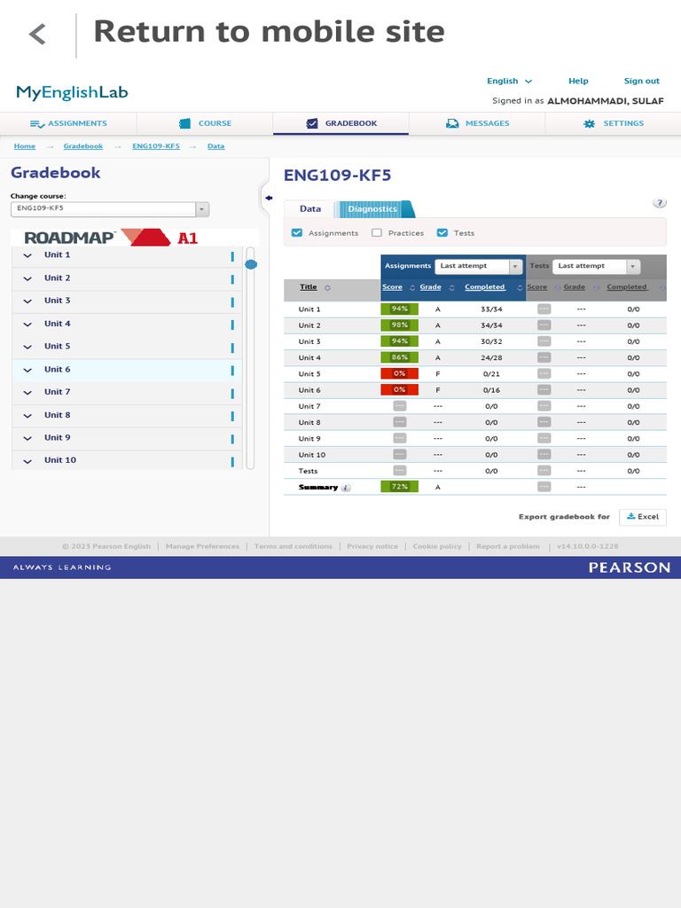 ENG109-KF5 - Gradebook - MyEnglishLab | PDF | Computer Data | Information Privacy