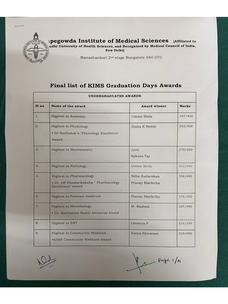 Final Award List | PDF