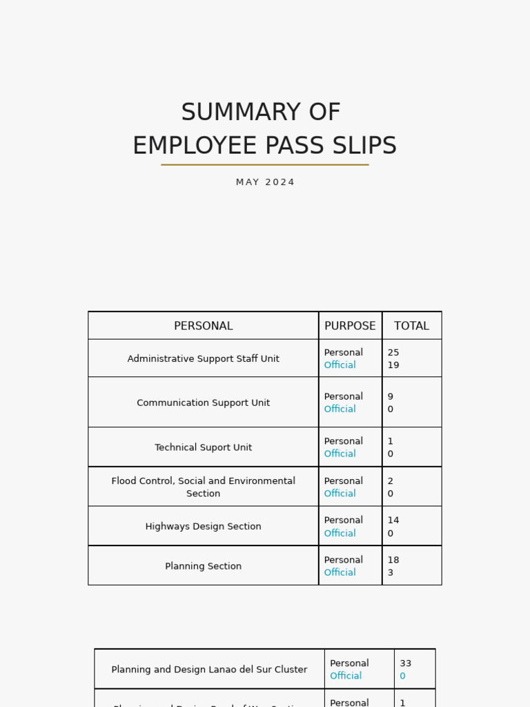 Employee Pass Slips | PDF