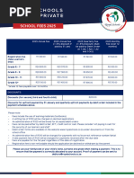 SPARK Primary School 2024 Fees | PDF